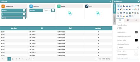 Enabling ‘table Checkbox In Datanyx Charts Join The Conversation