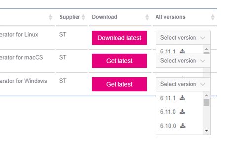 stm32cubemx 6 12 0 released stmicroelectronics community