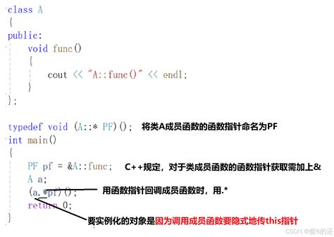 5类和对象(中) Csdn博客 5类和对象(中) Csdn博客