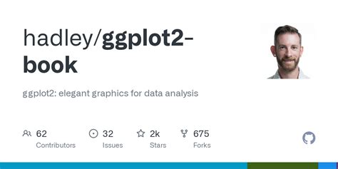 Ggplot2 Book Mastery Qmd At Main · Hadley Ggplot2 Book · Github