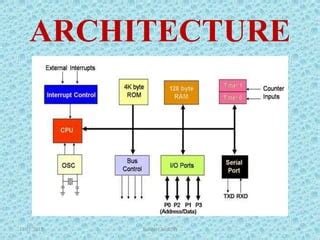 Microcontroller Ppt Ppt