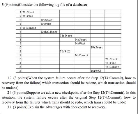 solved 5 9 points consider the following log file of a