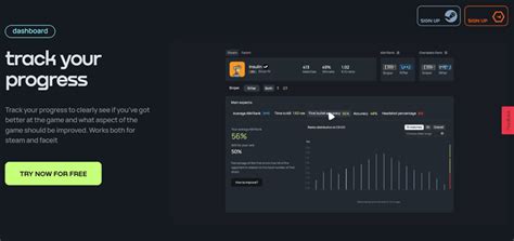 Cs2 Tracker Learn How To Track Your Cs2 Stats Here Blast