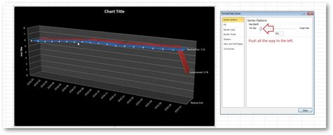 How To Visualize Database Growth In Sql Server Using Excel Mikes Data