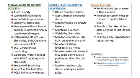 Lithium Toxicity And Management Ppt