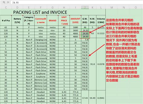 Bug 1991 【物流订舱管理 出仓前 订单配运】清关资料（英文），清关资料（中文）导出的gw列合数据有误 物流管理系统 禅道