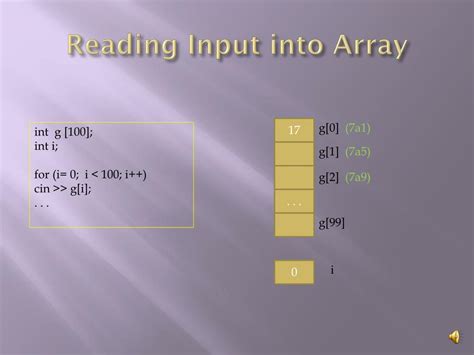 ppt one dimensional array introduction lesson xx powerpoint