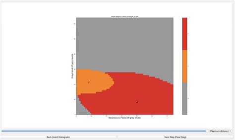 Tutorial Multimodal Registration — Spam Documentation