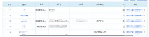Jqgrid冻结前后列jggrid Frozen Csdn博客
