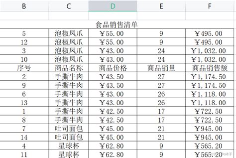 Excel排序与筛选 2excel单元格筛选和排序的区别 Csdn博客