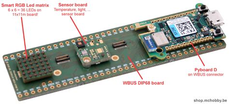 Micropython Pyboard D Pico Rp