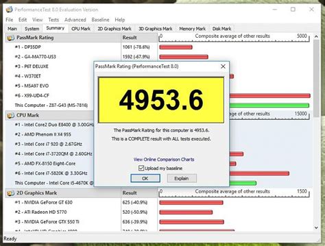 Passmark Performance Test Benchmark Windows 10 Forums