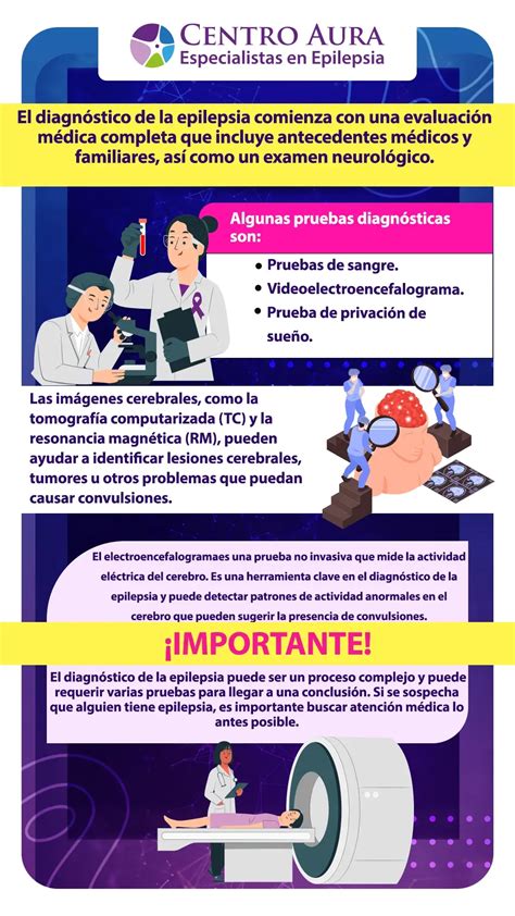 Todas Las Formas De Diagnosticar La Epilepsia