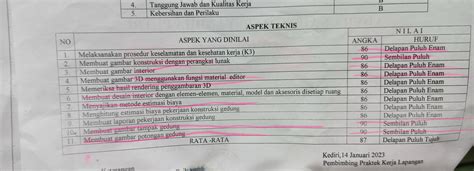 2 Bulan 4 X Prank Ya 2 Bulan Ini Hrd Diprank 4 Lulusan Desain Yang