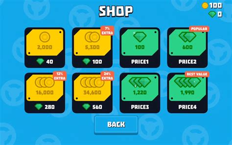 Blank White Box Popup On Android Device Instead Of Purchase