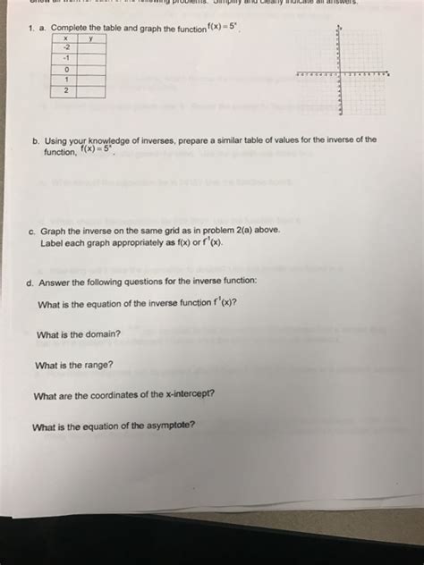 Solved A Complete The Table And Graph The Function F X Chegg