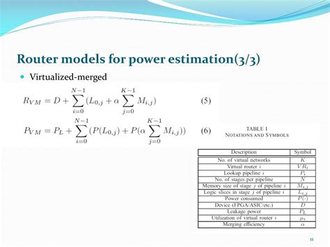 Ppt Fpga Based Router Virtualization A Power Perspective Powerpoint