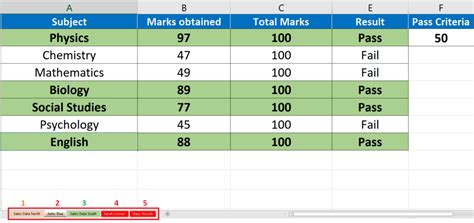 How To Group Sheets In Excel Spreadcheaters