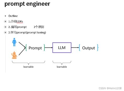 2023 8 25 特征工程Prompt engineering prompt engineering paper 2023 CSDN博客
