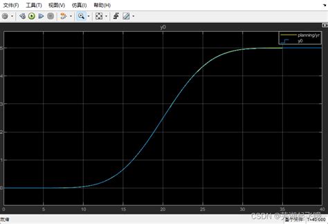 基于车辆动力学的横向控制学习黎卡提方程 老王 Csdn博客