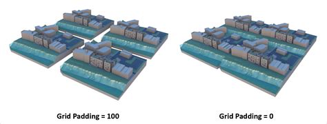 Creating A Merged Vim File Project Vim Docs Learn How To Analyze