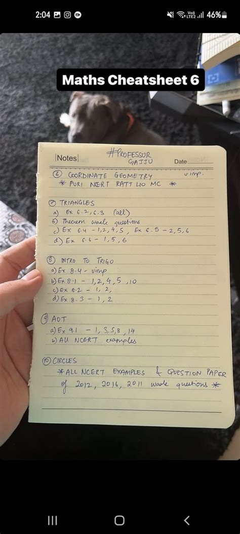 Cheatsheet Maths Rcbse
