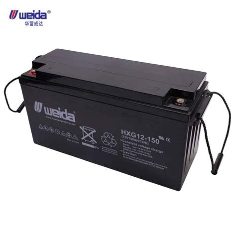 China Ups Lead Acid Battery Manufacturers