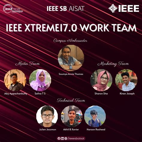 soumya annie thomas on linkedin ieee ieeextreme ieeesbaisat teamwork techcommunity