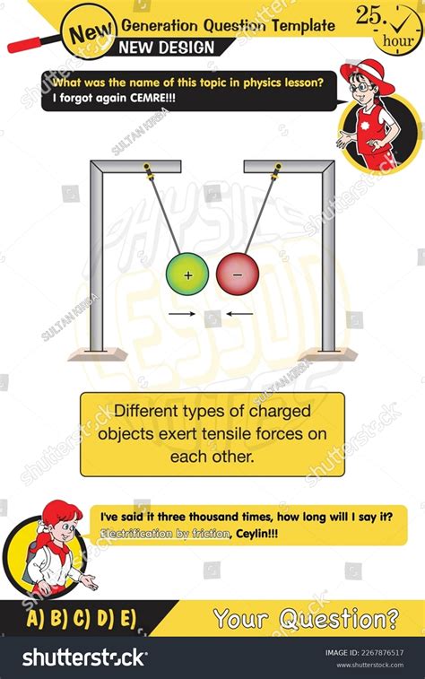 Physics Electrification By Friction Friction Electricity Stock Vector Royalty Free 2267876517