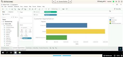 Aravind S Krishnan On Linkedin Datavisualization Exceldashboards