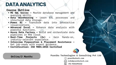 Dataanalytics Powerbi Azuredatafactory Advancedexcel Sqlserver Abhishek P