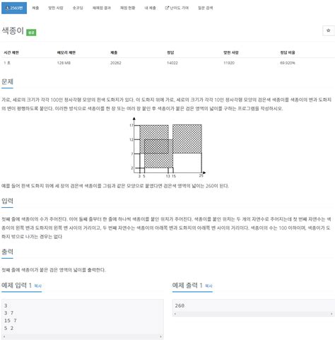 백준 2563 색종이 자바 C C Nodejs Kotlin Python C Nahwasa
