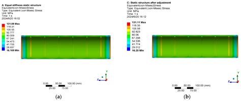 JMSE Free Full Text Design Of Inner Ribs With Unequal Stiffness For