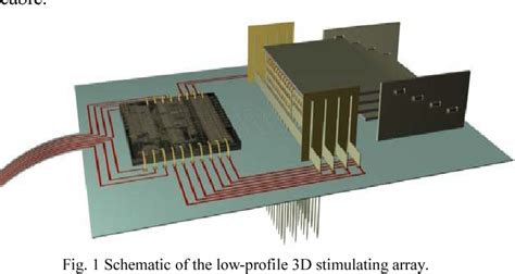 figure 1 from a low profile three dimensional silicon parylene