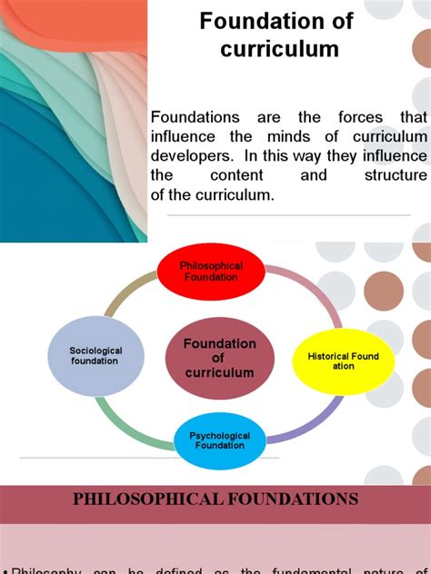 Foundation Of Curriculum Pdf Philosophy Of Education Curriculum