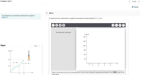Solved The Rocket Has An Acceleration Described By The Graph Chegg