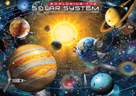 Science Jigsaw Puzzles Explore Scientific Wonders Piece By Piece