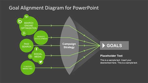 Goal Alignment Diagram for PowerPoint - SlideModel