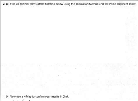 Solved 2 A Find All Minimal Forms Of The Function Below