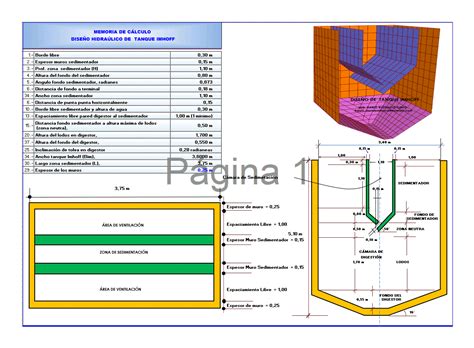 Tanque Imhoff De Design Hidráulico Em Xls Cad 19845 Kb Bibliocad