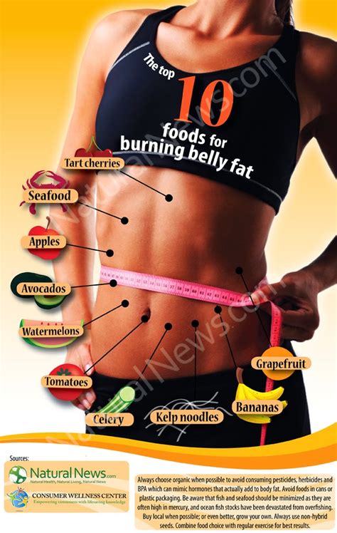 How To Get Flat Stomach Ab Workouts And Belly Fat Burning Tips Best