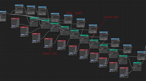 geometry nodes 1497 by damianwinnichenko user feedback developer