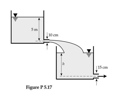 Solved Problem 17 For The Device Of Figure P 517 Calculate