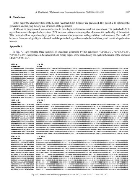 Pdf Polynomial Pseudo Random Number Generator Via Cyclic Phase