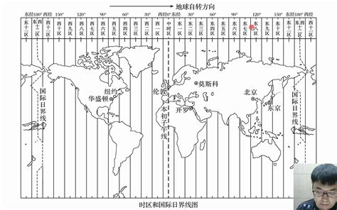 8 区时及其计算 哔哩哔哩 bilibili