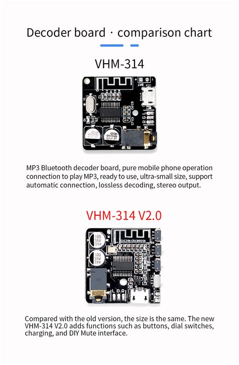 New VHM V MP Bluetooth Audio Receiving And Decoding Board Lossless Car Audio Decoder
