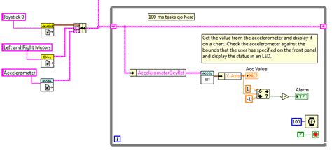 frc robot framework tutorial ni community