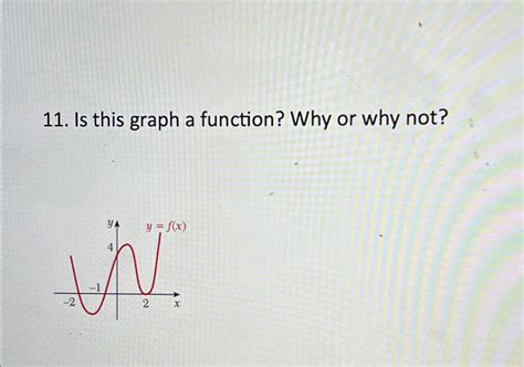 Solved Is This Graph A Function Why Or Why Not Chegg
