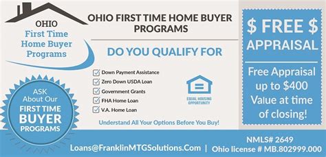 Top First Time Home Buyer Programs Syracuse Ny In The World Learn More