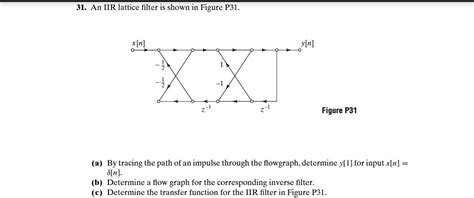 Solved 31 An Iir Lattice Filter Is Shown In Figure P31 Xxt